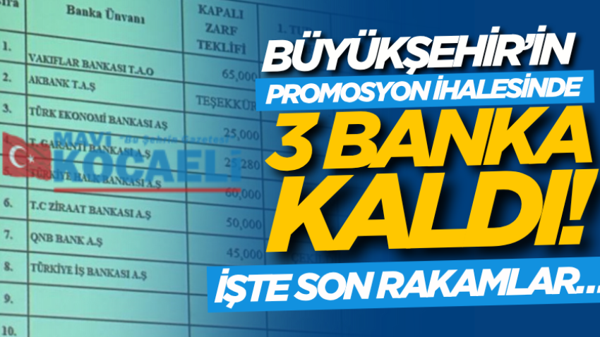 Büyükşehir’in promosyon ihalesinde 3 banka kaldı! İşte son rakamlar ...